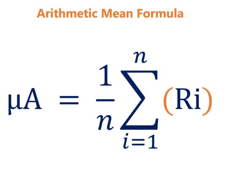 Sharpe Ratio - How to Calculate Risk Adjusted Return, Formula