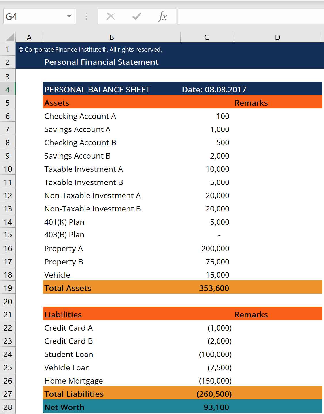 Free Personal Financial Statement Template Excel For Your Needs