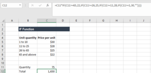 How To Make An Excel If Statement - Formula, Examples, Guide