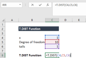 T.DIST Function - T Distribution Excel Formula, T Value Excel Formula